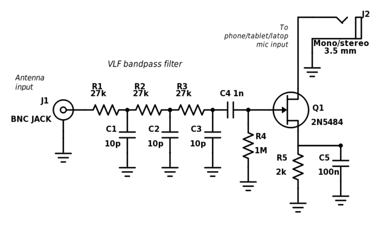 A portable VLF preamplifier – UltraMSK